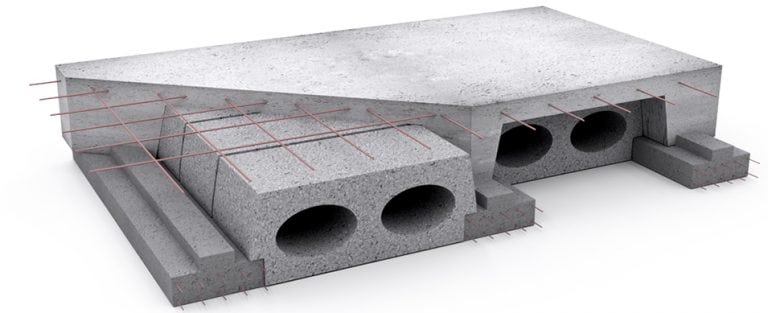 What is a rib and block slab? - Royal Concrete