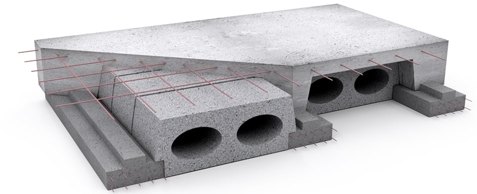 What is a rib and block slab? - Royal Concrete
