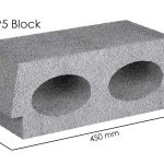 Rib and Block Slab | Cutting Edge Rib and Block Solutions